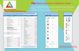 Primary Diagnostics Laboratory: Blood Collection Chart