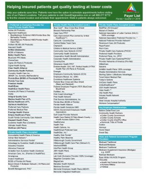 Primary Diagnostics Laboratory: Insurance List
